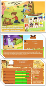 Reading Comprehension Camp
